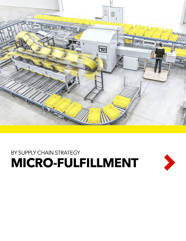 Warehouse Solutions by Supply Chain Strategy | Schaefer Systems ...