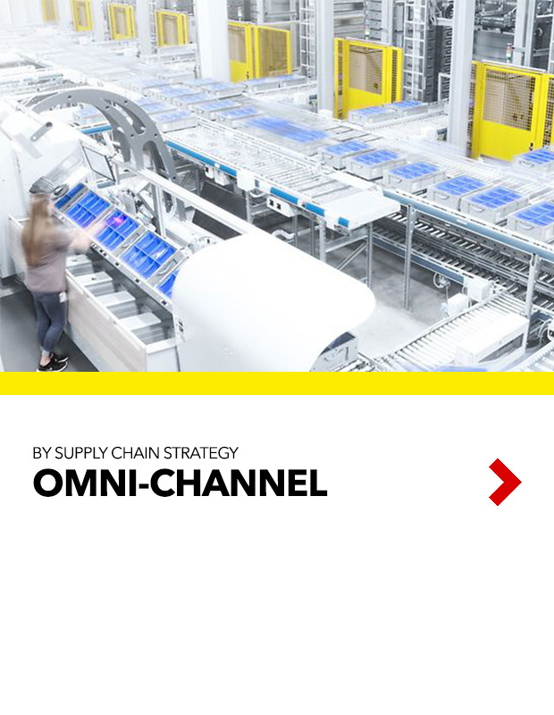 Warehouse Solutions by Supply Chain Strategy | Schaefer Systems ...